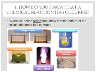 7. Chemical Changes | PPTX