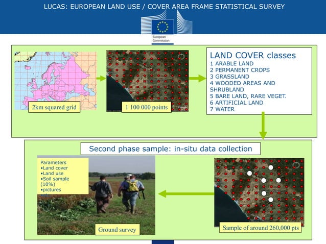 European Union Reference Laboratories and associated networks of ...