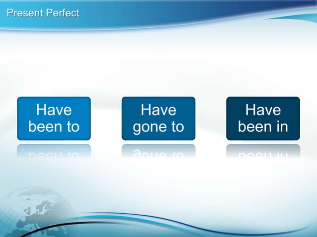 have been to , gone to, been in Differences | PPTX