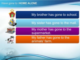 have been to , gone to, been in Differences | PPTX