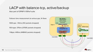 LF_OVS_17_OVS-DPDK for NFV: go live feedback! | PPT