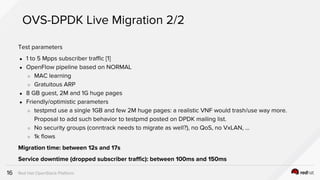 LF_OVS_17_OVS-DPDK for NFV: go live feedback! | PPT