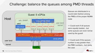 LF_OVS_17_OVS-DPDK for NFV: go live feedback! | PPT