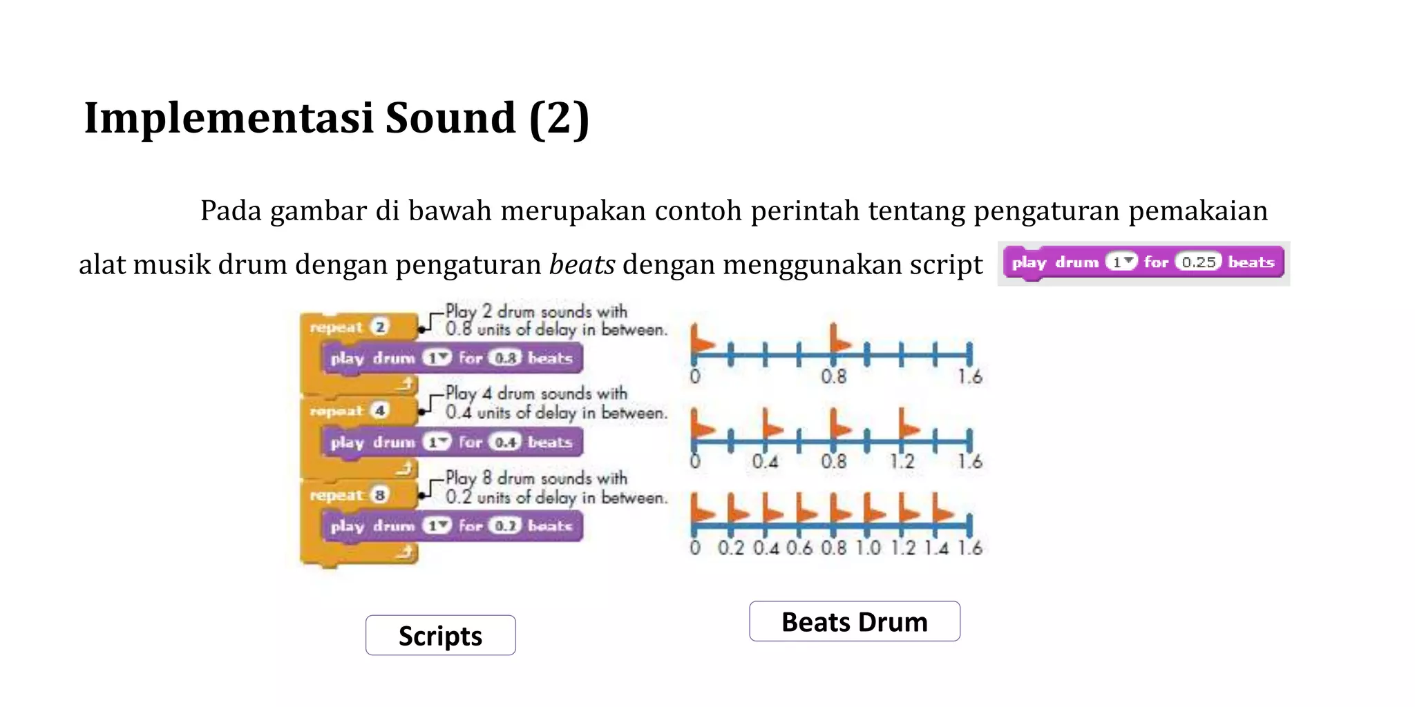 7. sound scratch | PPTX