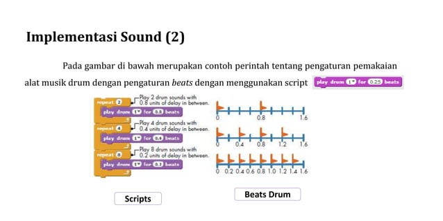 7. sound scratch | PPTX