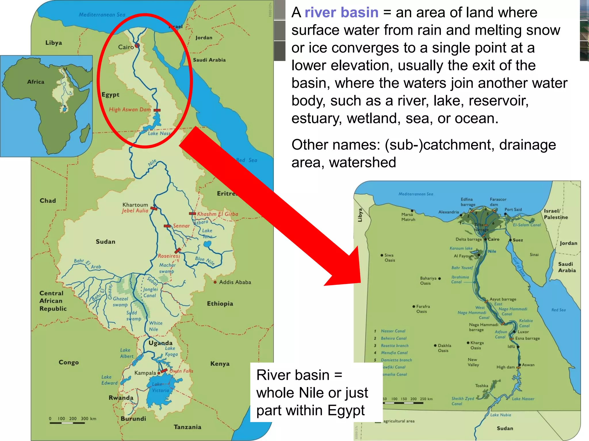 DSD-INT 2017 Introduction to River Basin Simulation RIBASIM - Van der ...