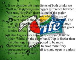 7up VS Sprite | PPTX