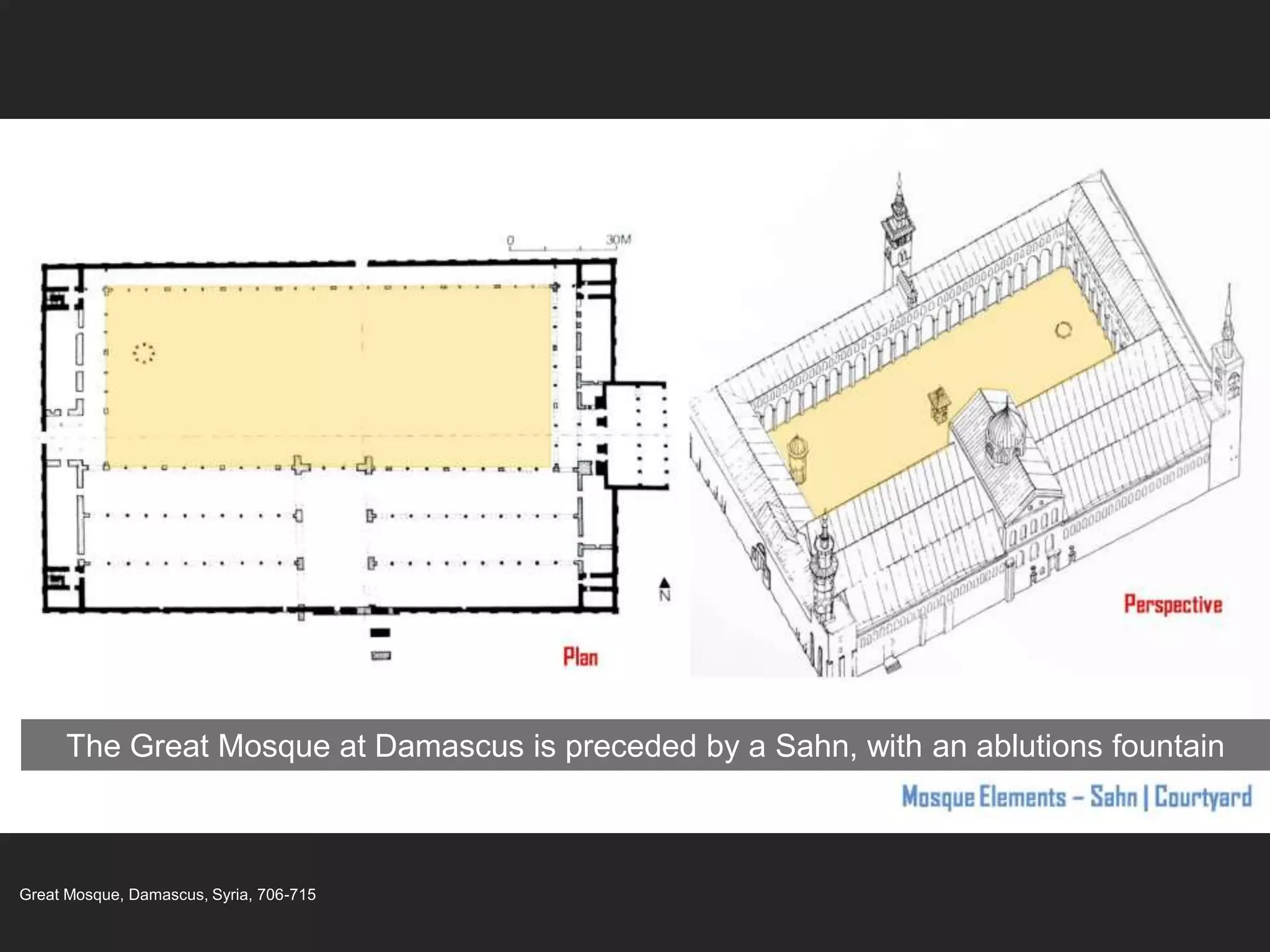 Islamic Mosque Architecture | PPTX