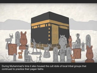 Islamic Art: The Kaaba | PPTX