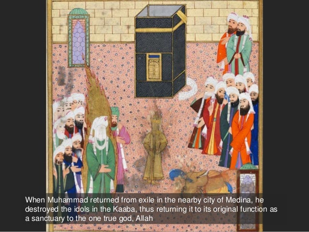 Islamic Art: The Kaaba