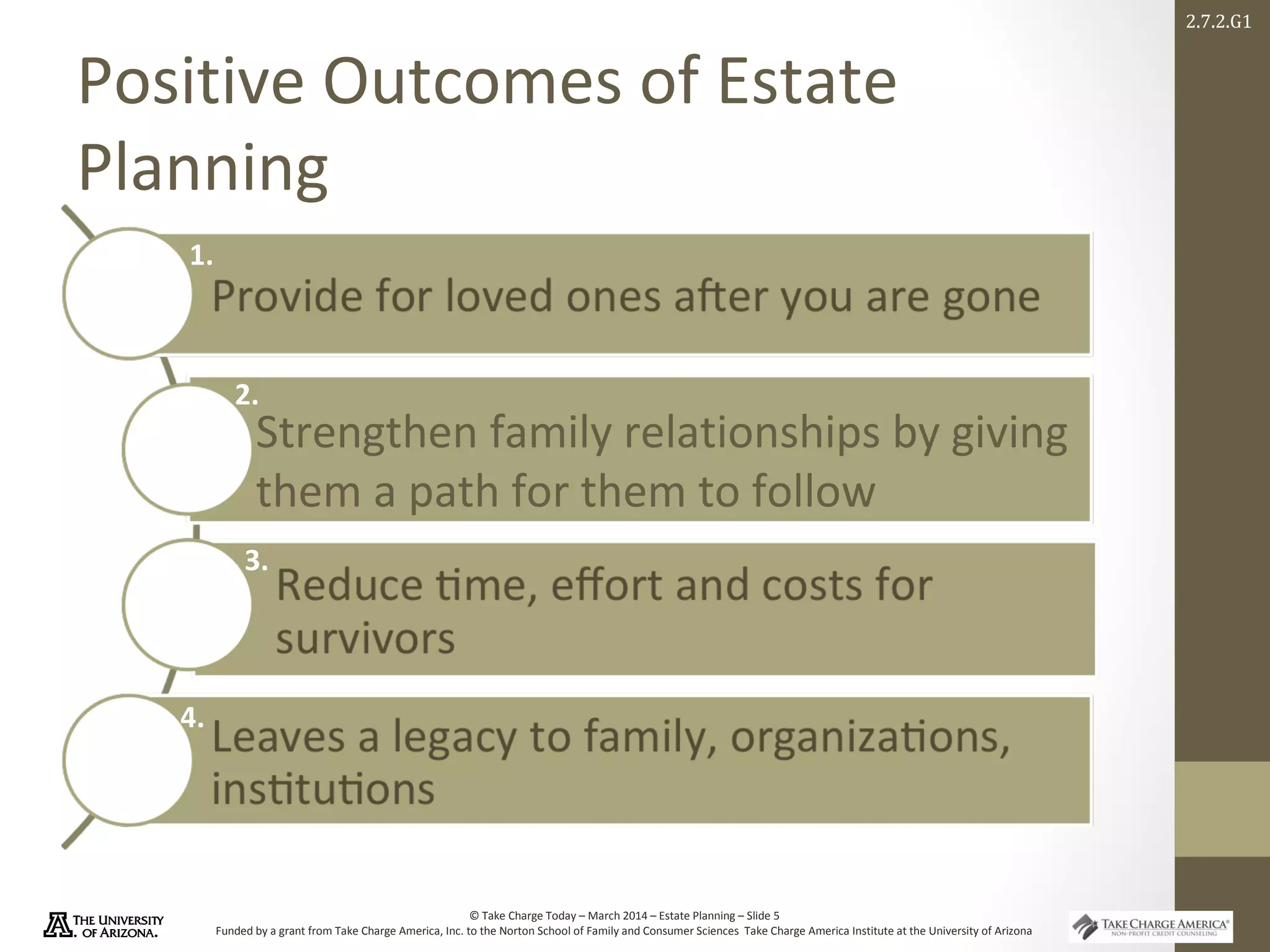 7.02 Estate Planning ppt | PPT