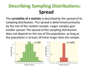Sampling Distribution | PPTX