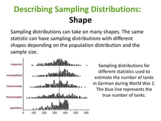 Sampling Distribution | PPTX