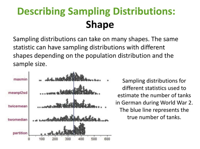 Sampling Distribution | PPTX | Physics | Science