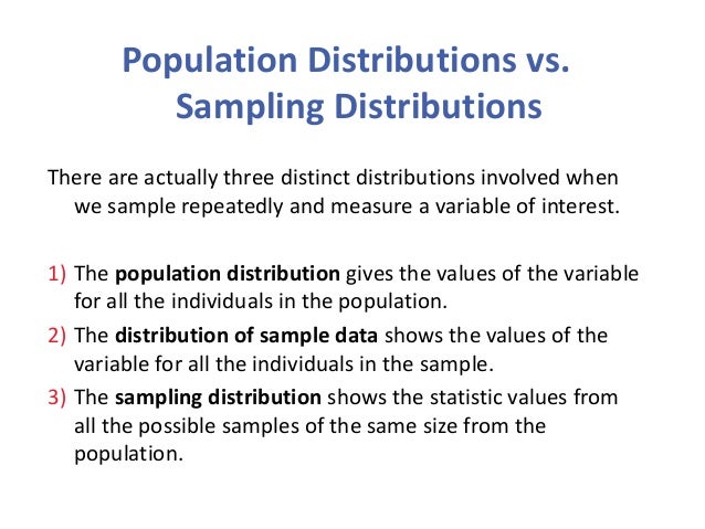 Sampling Distribution