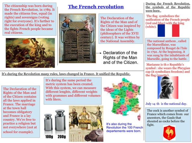 7. 1789 | PPT