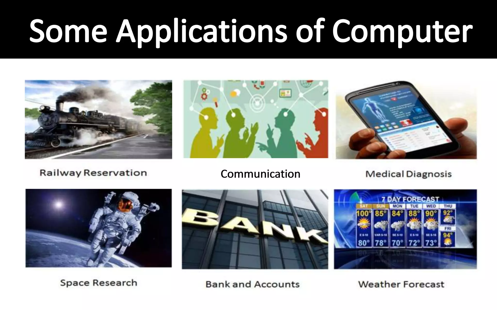 Basic Concept of Computer | PPTX