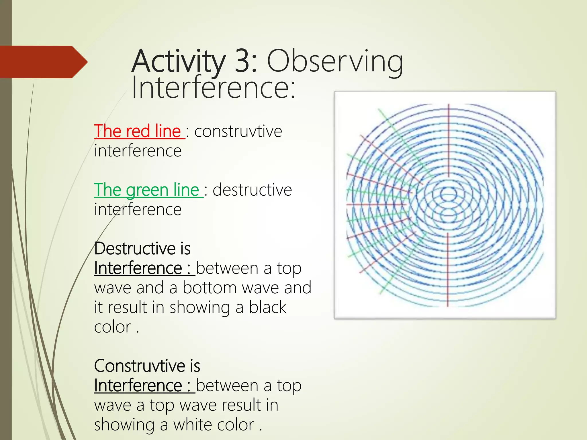 Manipulation of Light In the Nanoworld, Perforated Cement IDM13 | PPT