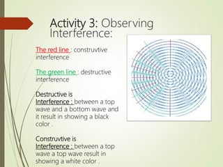 Manipulation of Light In the Nanoworld, Perforated Cement IDM13 | PPT