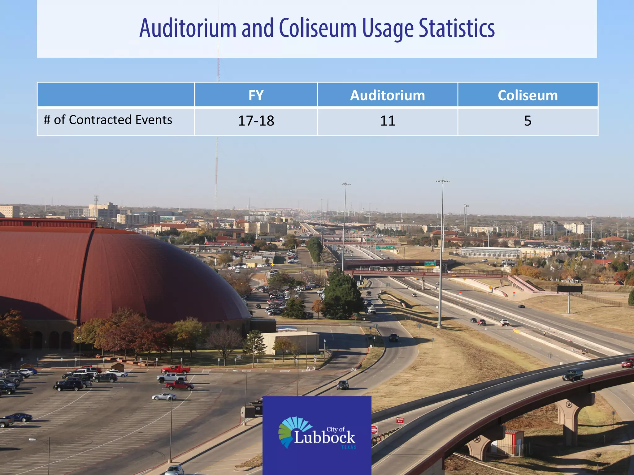 Lubbock Municipal Auditorium and Coliseum Presentation | PDF | Land and ...