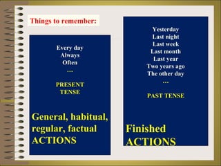 Action Verbs (Past) | PPT