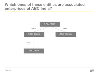 Overview of Transfer Pricing in India - EY India | PDF