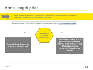 Overview of Transfer Pricing in India - EY India | PDF