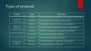7. business proposal | PPTX