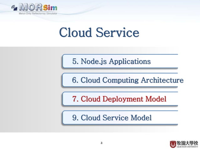 Cloud Deployment Model | PPTX