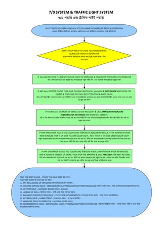 SOP of Seven Zero System or Traffic Light System । TLS | PDF