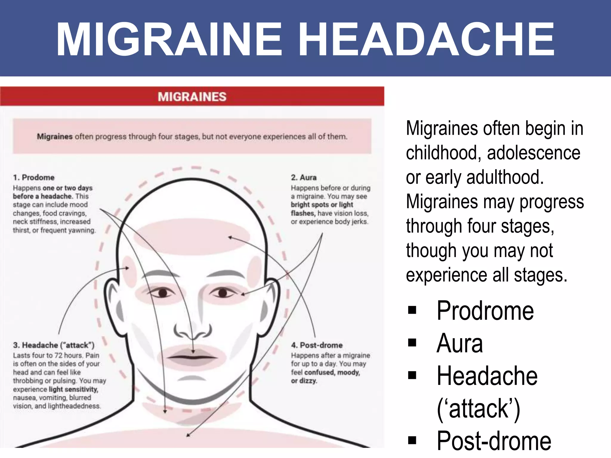Headache & Facial pain | PPTX
