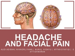 Headache Diagram