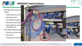 7. industrial network commissioning and test dave tomlin | PDF ...