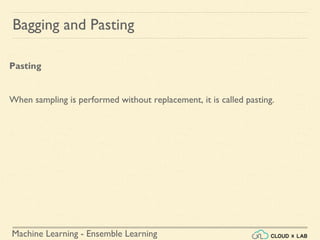 Ensemble Learning and Random Forests | PPT