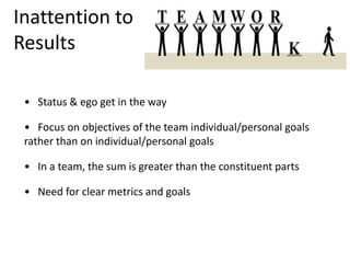 Євген Полозюков “Гнучкість в комунікації на проекті” Lviv Project ...