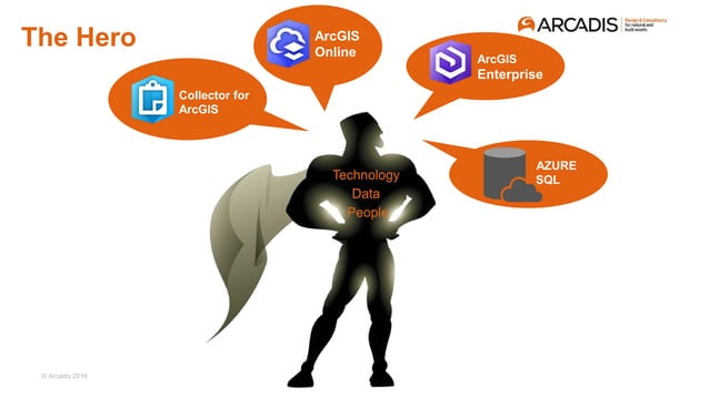 Arcadis - Improving Ground Engineering Data Flows - Smart ...