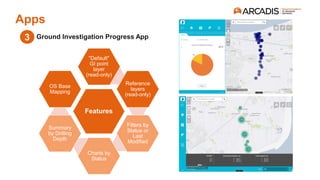 Arcadis - Improving Ground Engineering Data Flows - Smart ...