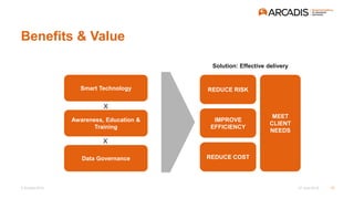 Arcadis - Improving Ground Engineering Data Flows - Smart ...