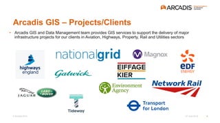 Arcadis - Improving Ground Engineering Data Flows - Smart ...