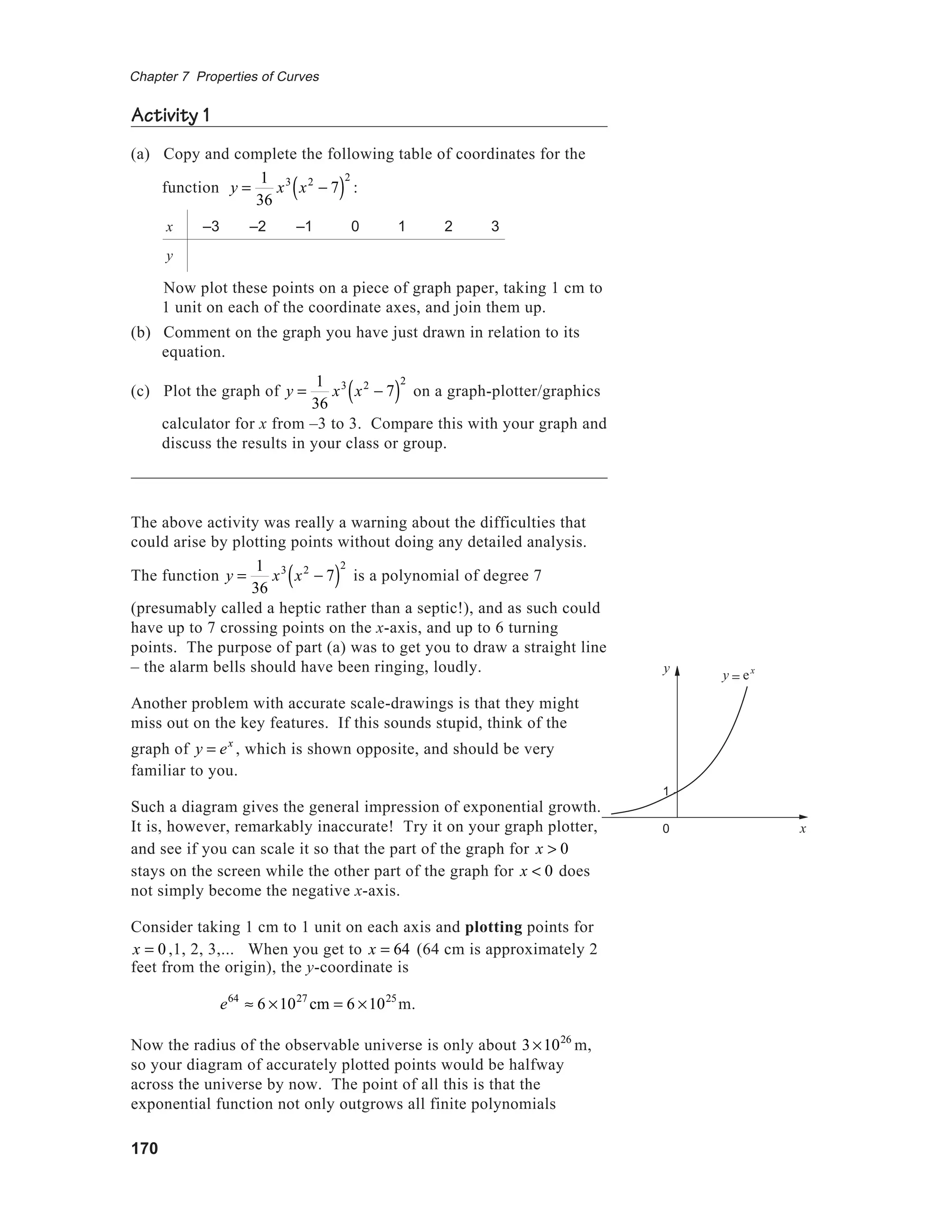 7.curves Further Mathematics Zimbabwe Zimsec Cambridge | PDF