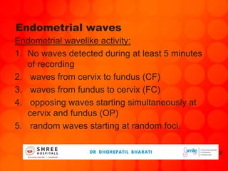 Monitoring of IVF Cycle - Dr Dhorepatil Bharati | PPTX