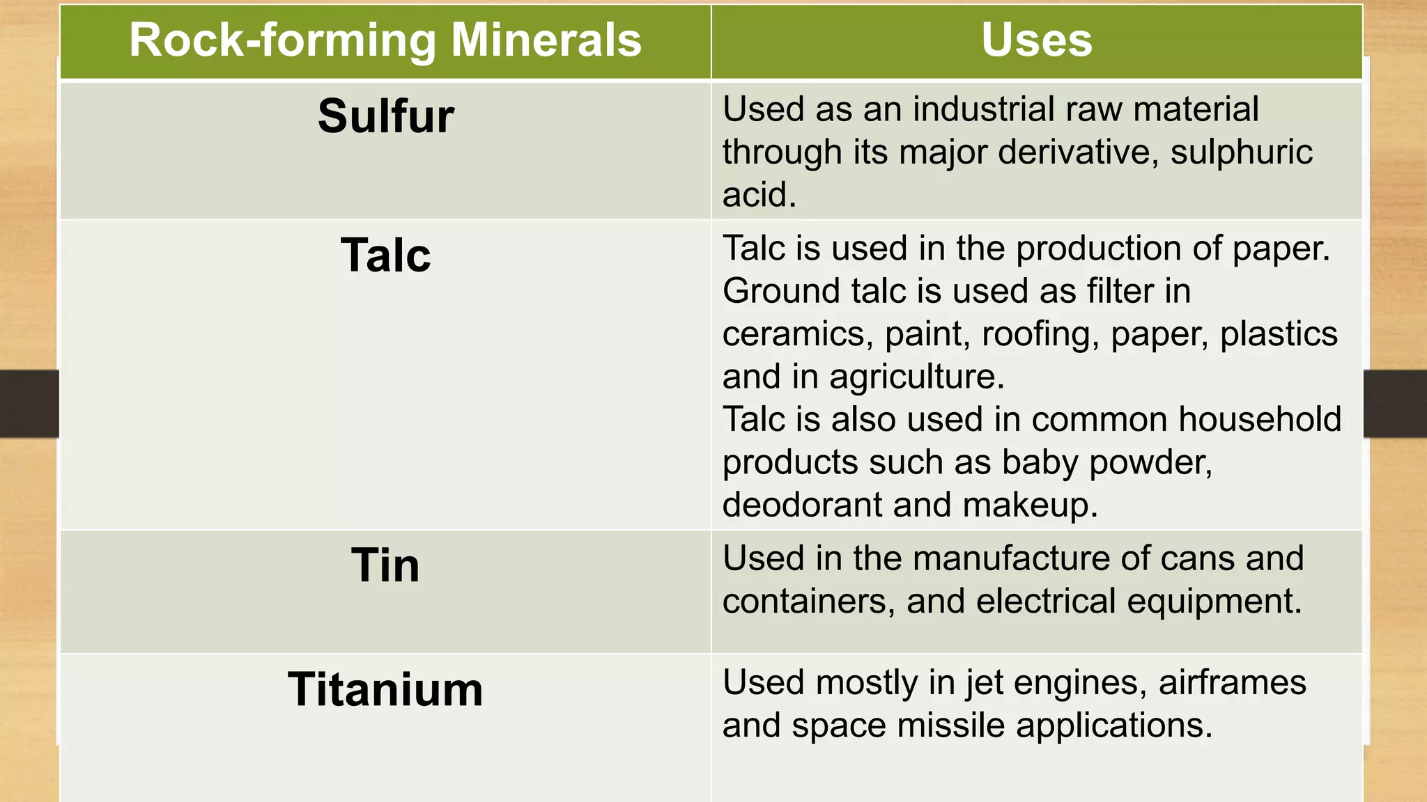 The different common minerals and their uses. | PPTX