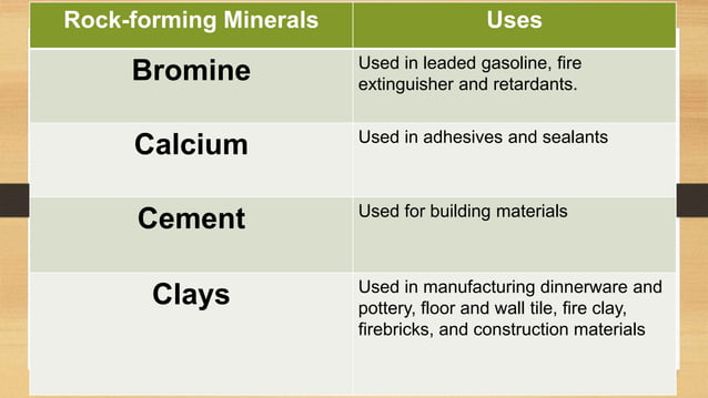 The different common minerals and their uses. | PPTX