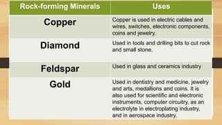 The different common minerals and their uses. | PPTX