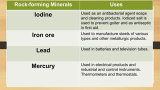 The different common minerals and their uses. | PPTX