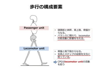 2018.07.17 福山ボバース研究会資料 | PPTX