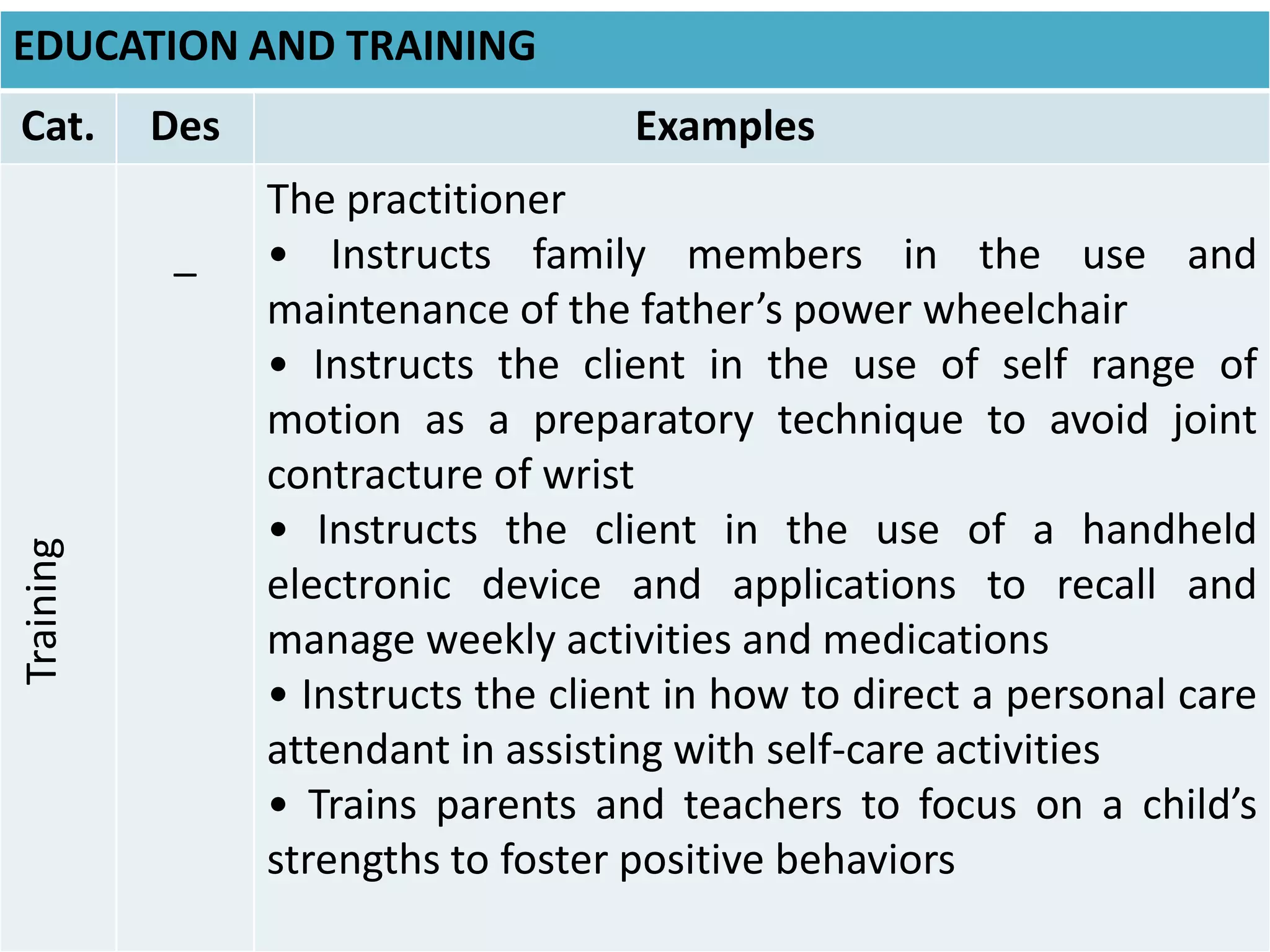 occupational therapy intervention | PPTX