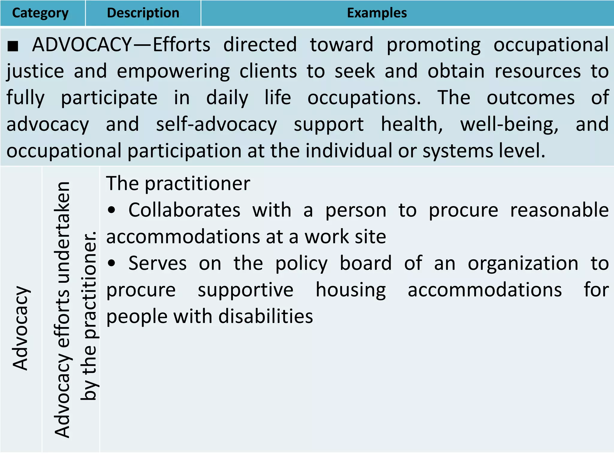 occupational therapy intervention | PPTX