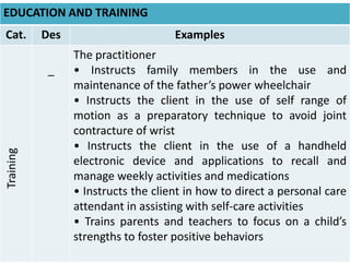 occupational therapy intervention | PPTX