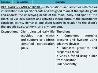 occupational therapy intervention | PPTX